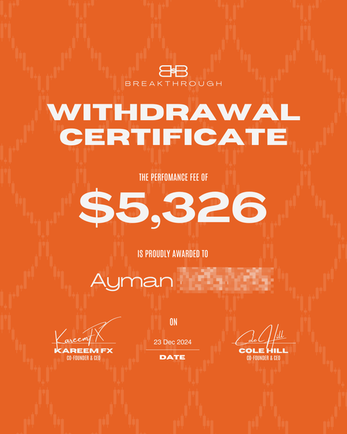 Breakthrough Capital | Get Funded